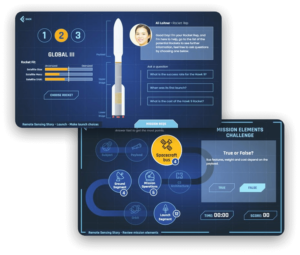 About Us | Nova Space