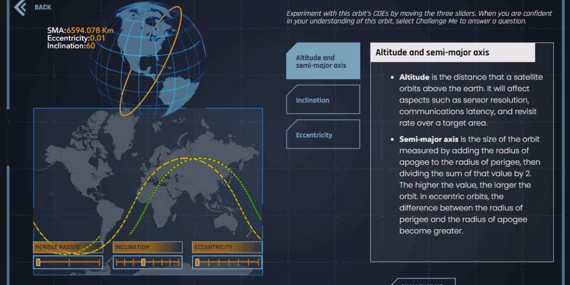 Nova Space Products & Courses | Nova Space